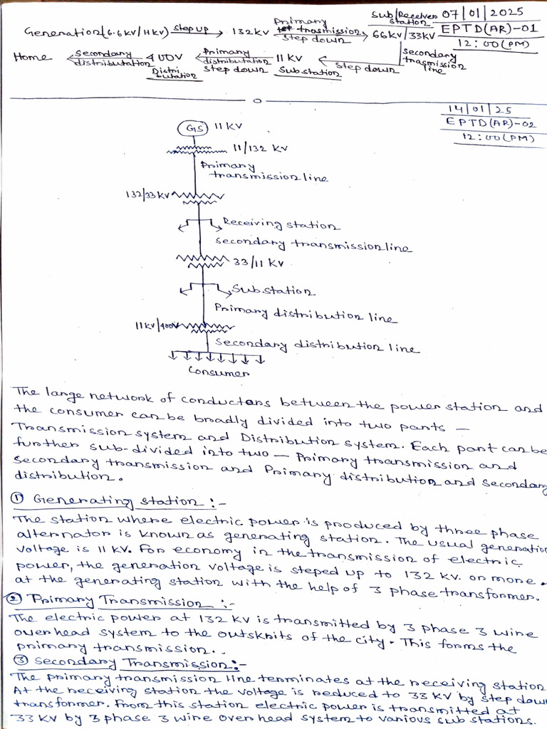 TRANSMISSION DISTRIBUTION Assignment | PDF | Voltage | Metrology