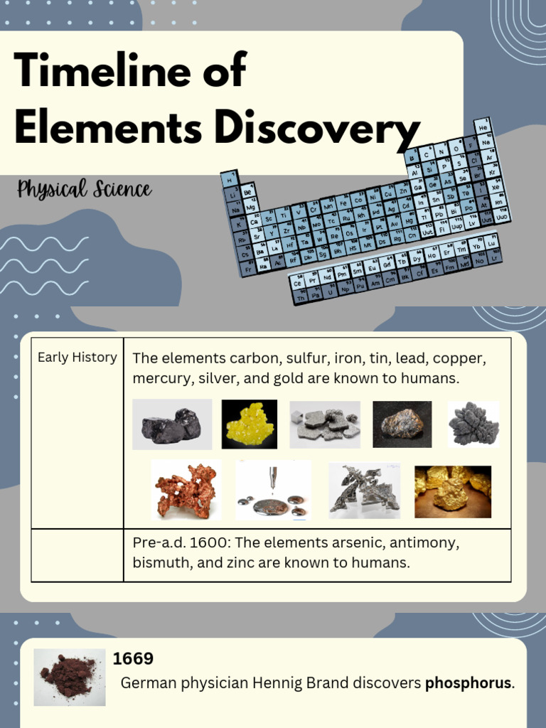 Timeline of Element Discoveries | PDF | Materials | Chemistry
