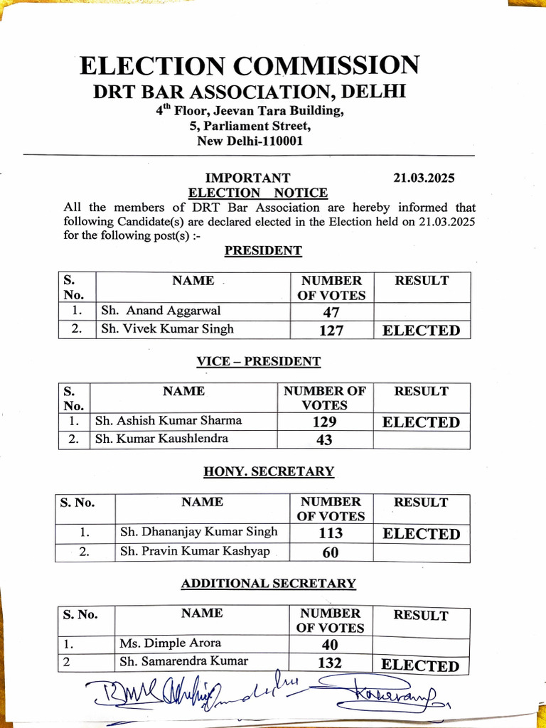 DRT Elections-Result | PDF