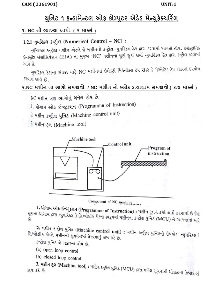 cam-unit1-guj | PDF