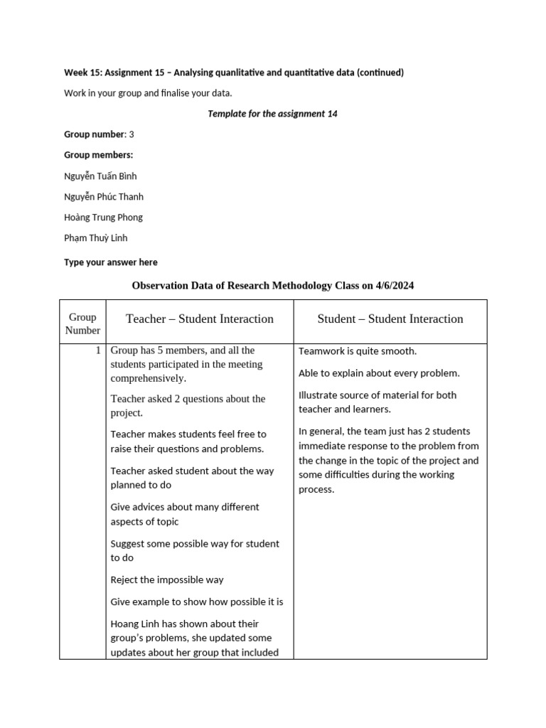 Group 3 Week 15 Assignment Pdf Methodology Communication