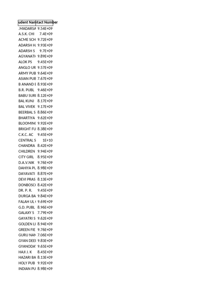 Updated Combined Student Contacts | PDF