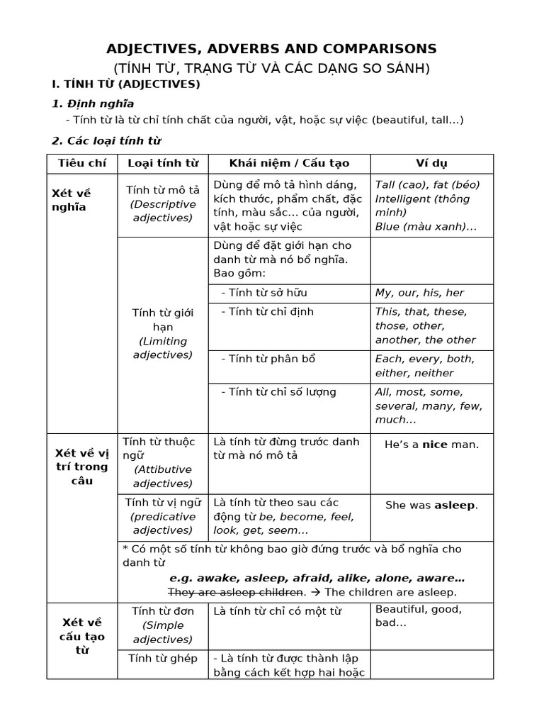 2023 Adj Adv and Comparison | PDF