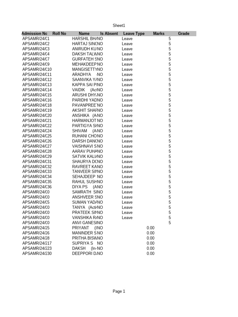 Marks List | PDF