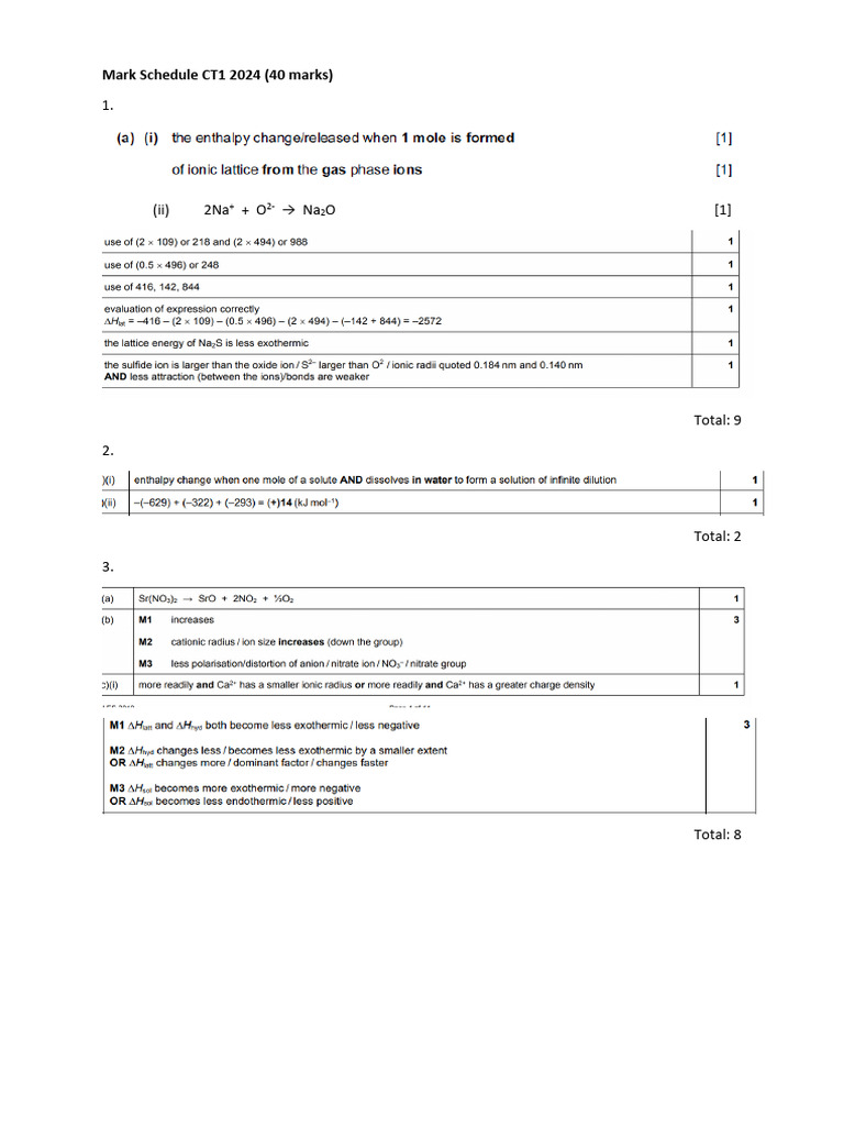 Mark Schedule CT1: Ethanol Experiment | PDF