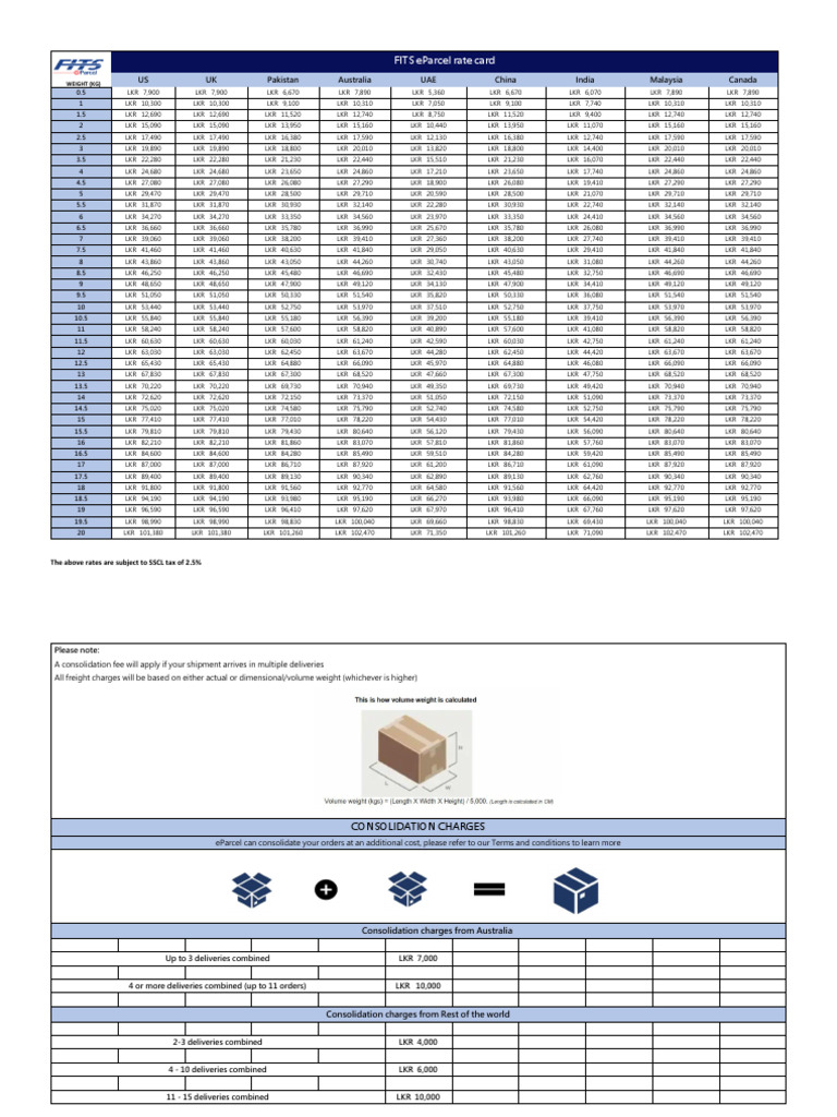 FITS EParcel Rate Card | PDF
