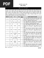 Nagarik Lagani Kosh Loan Forms Pdf
