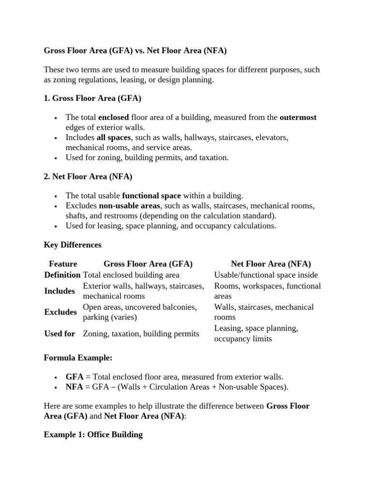 GFA vs NFA: Key Differences Explained | PDF | Real Estate | Buildings ...