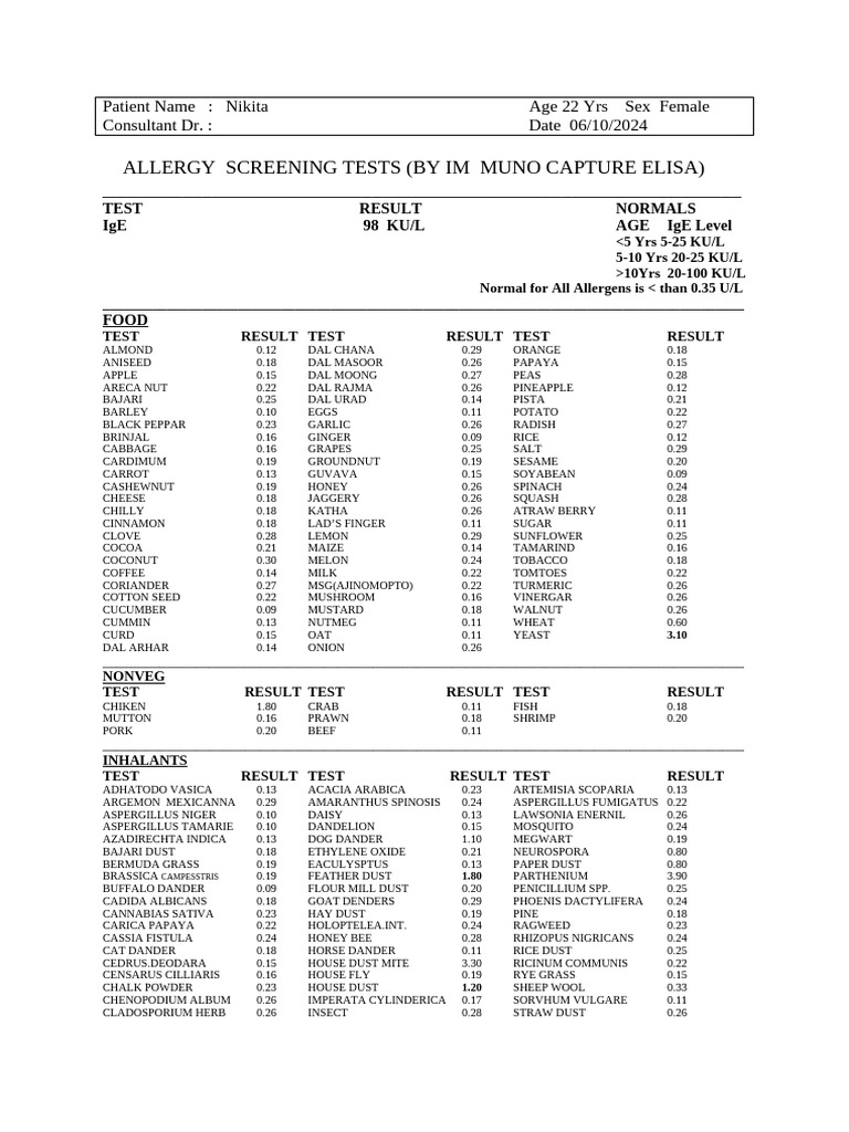 Allergy Screening Tests | PDF | Allergy | Immune System