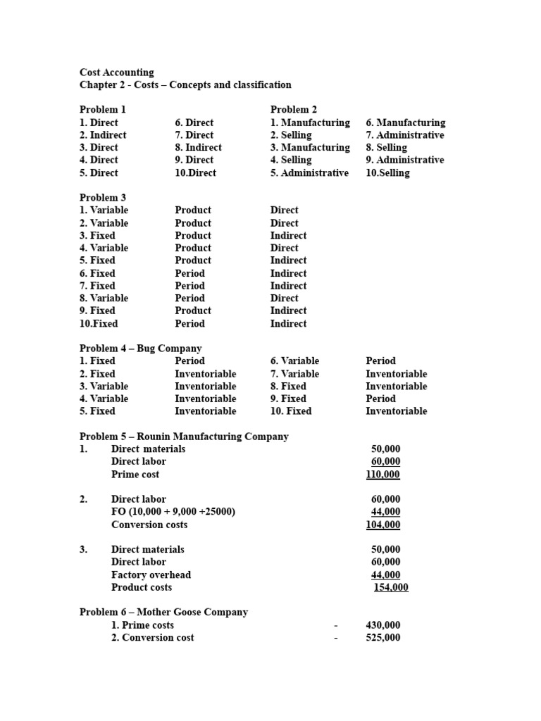 COST ACCOUNTING DE LEON KEY | PDF | Cost Of Goods Sold | Net Income