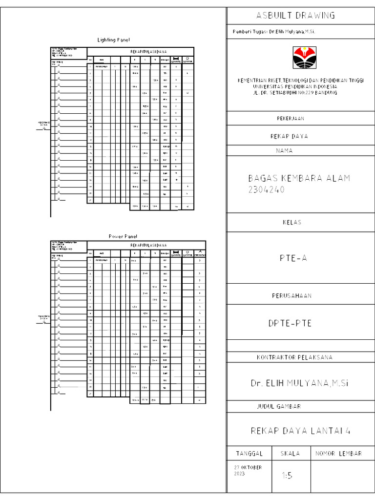 Bagas Kembara Alam ( 2304240 ) - PTEA - Rekap Daya Lantai 4-Model Neo | PDF