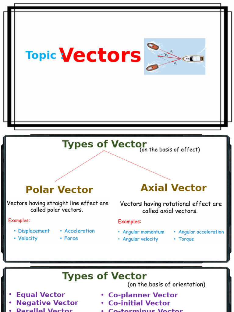 Vectors p2 | PDF