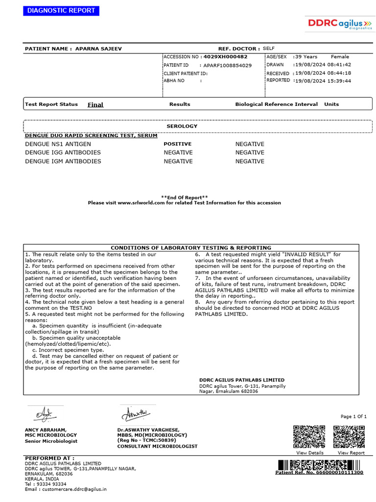 Final: Dengue Ns1 Antigen Negative Dengue Igg Antibodies Negative ...