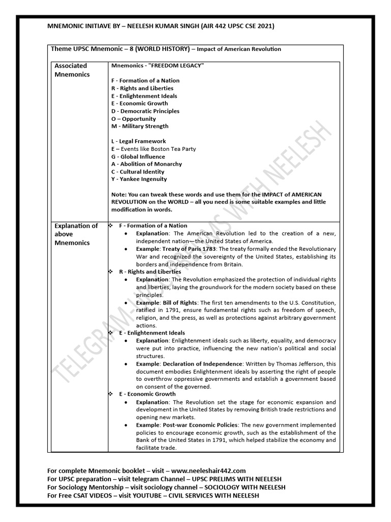 Theme UPSC Mnemonic 8 World History | PDF | Liberty | American Revolution