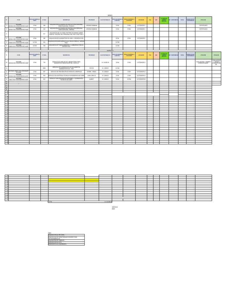 CONTROL DOCUMENTARIO - 2021 | PDF
