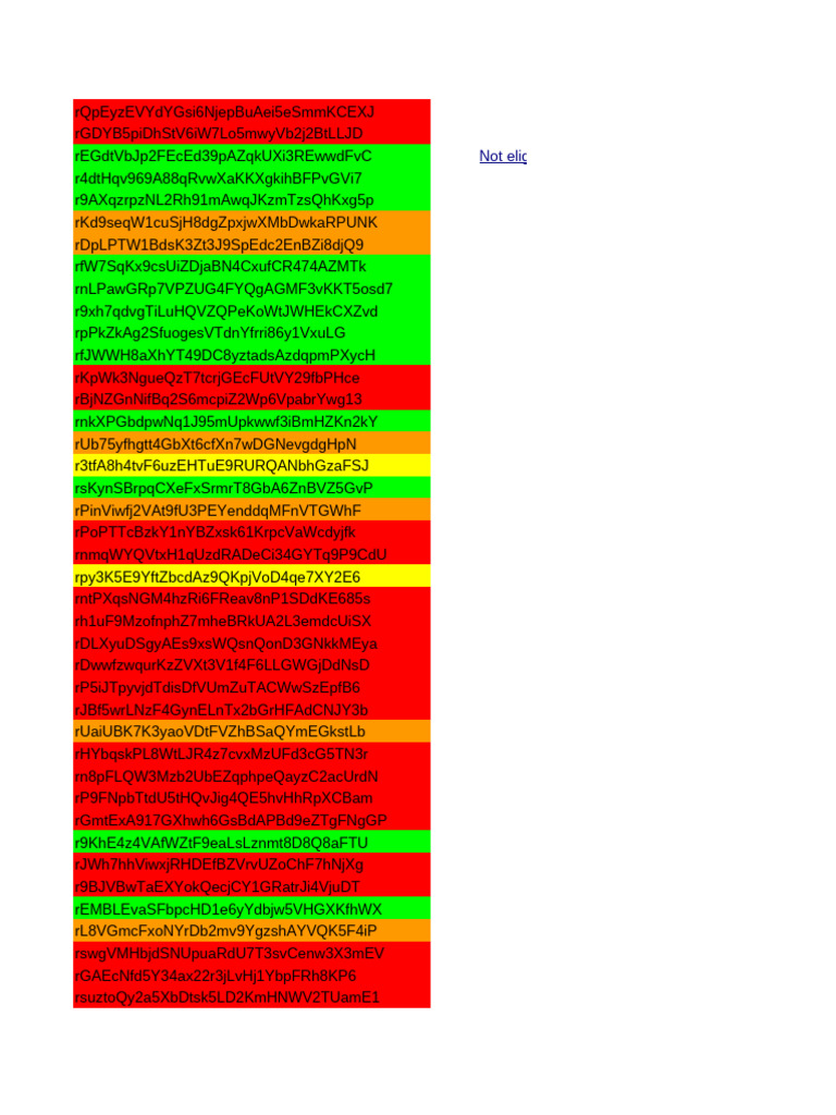 Unique Document Identifier Strings | PDF