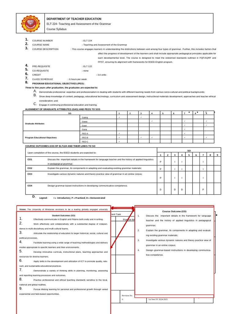 OKELT224Teaching and Assessment of The Grammar | PDF | Educational Assessment | Pedagogy