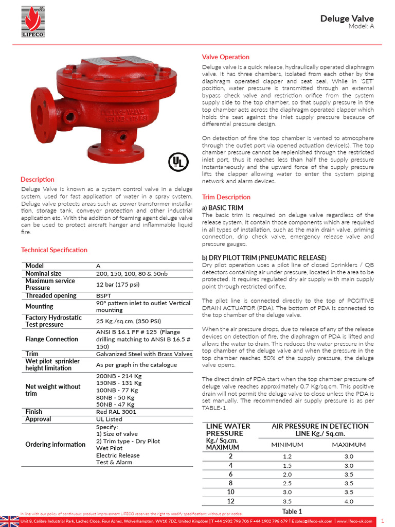 Deluge Valve Model A Specifications | PDF | Valve | Steel