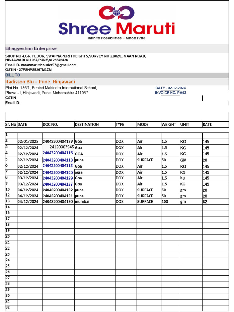 Invoice for Radisson Blu Shipment | PDF