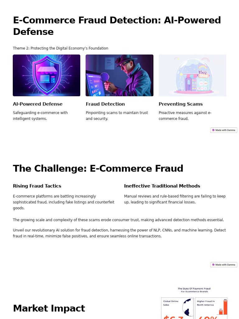 E Commerce Fraud Detection AI Powered Defense | PDF | E Commerce | Fraud