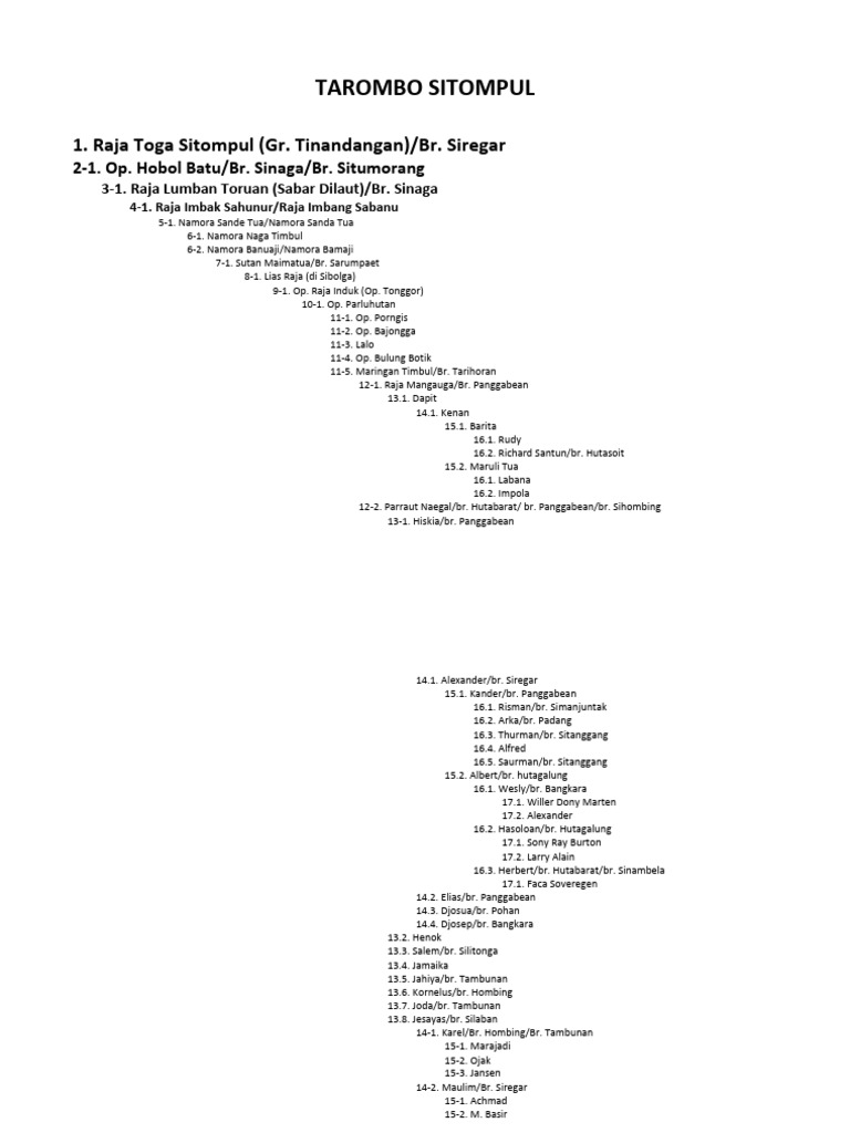 Tarombo SITOMPUL PDF | PDF