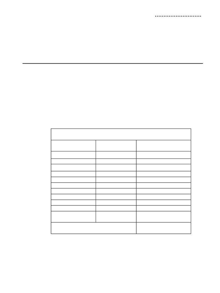 015 Edk Ftna 2024 | PDF