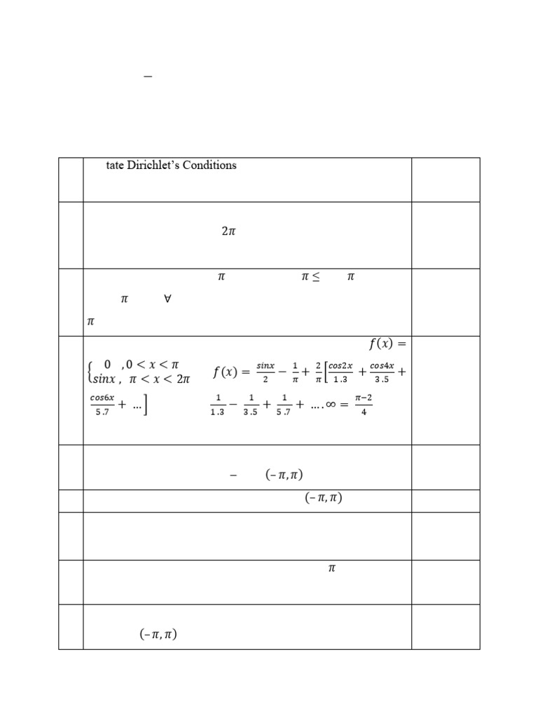 Unit 1-Tpde | PDF | Fourier Series | Mathematical Analysis