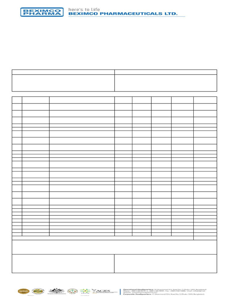 RFL Belcha Purchase Order Details | PDF
