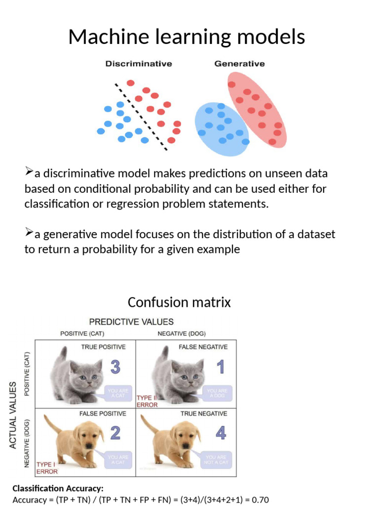 Unit 2 - Class - Preceptron | PDF | Statistical Classification | Regression Analysis
