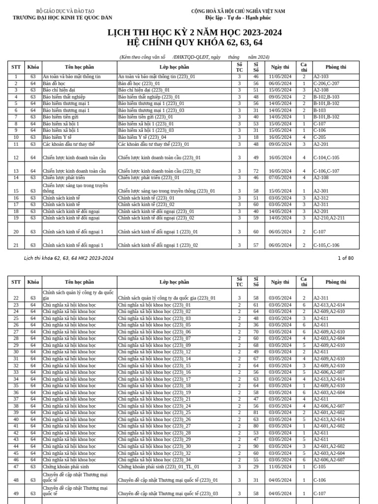 Lichthi HK2 2023 2024 K62 64 CQ 05 04 2024 Print Ver1 | PDF