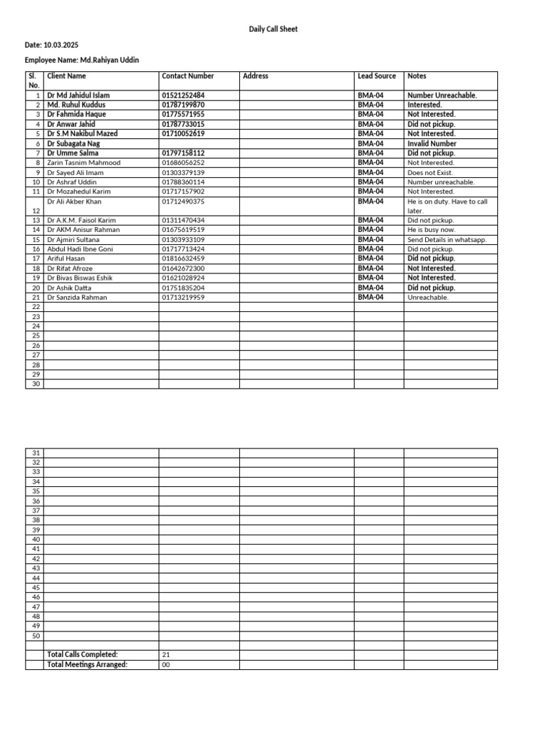 Daily Call Sheet - 10.03.2025 | PDF | Shia Islam | Islamic Branches