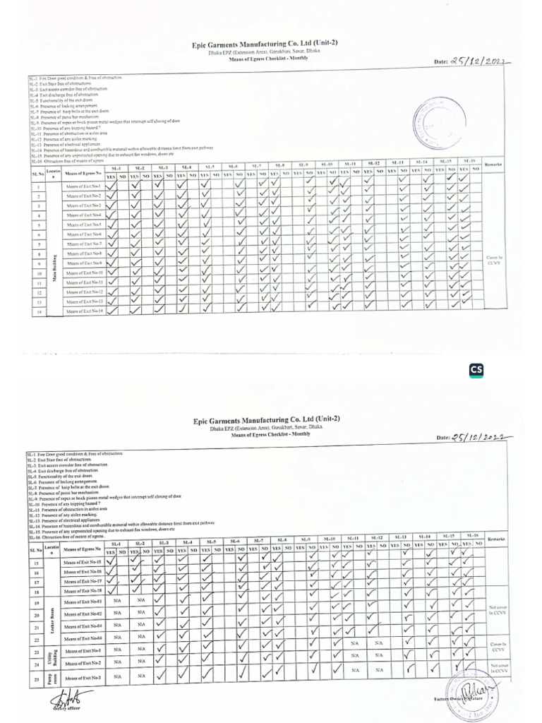 Means of Egress Checklist Dec-2022 | PDF