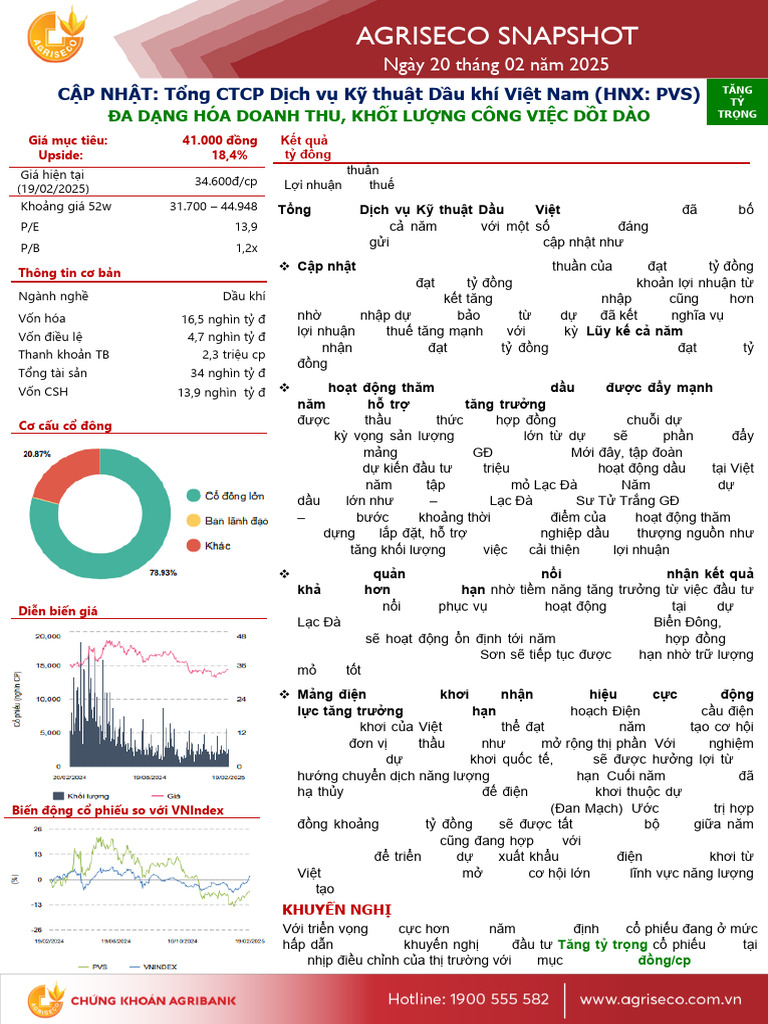 PVS_21225_AGR21022025145126 | PDF