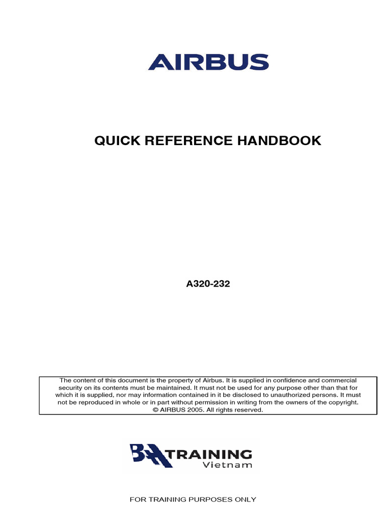 QRH Nov 2021 | PDF