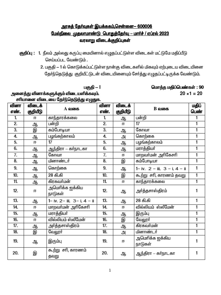 11th History TM Public Exam March 2023 Official Answer Key Tamil Medium ...