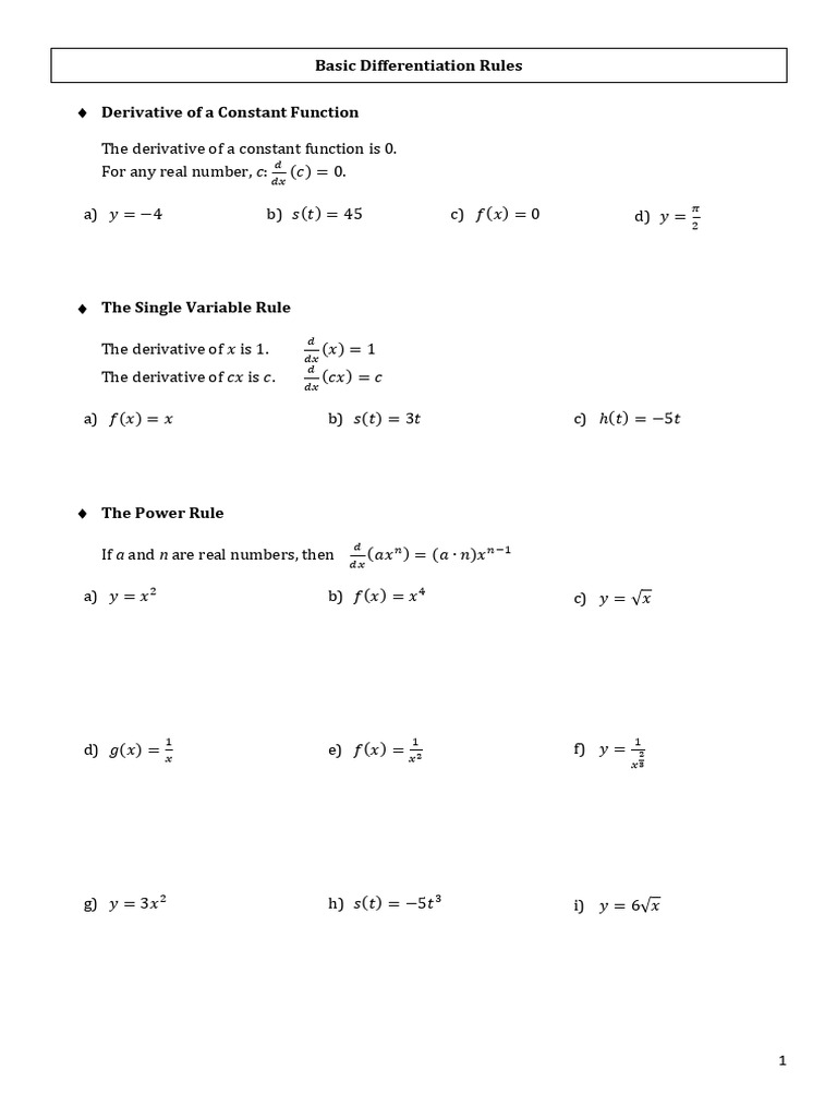 2-Basic_Differentiation_Rules | PDF | Derivative | Analysis