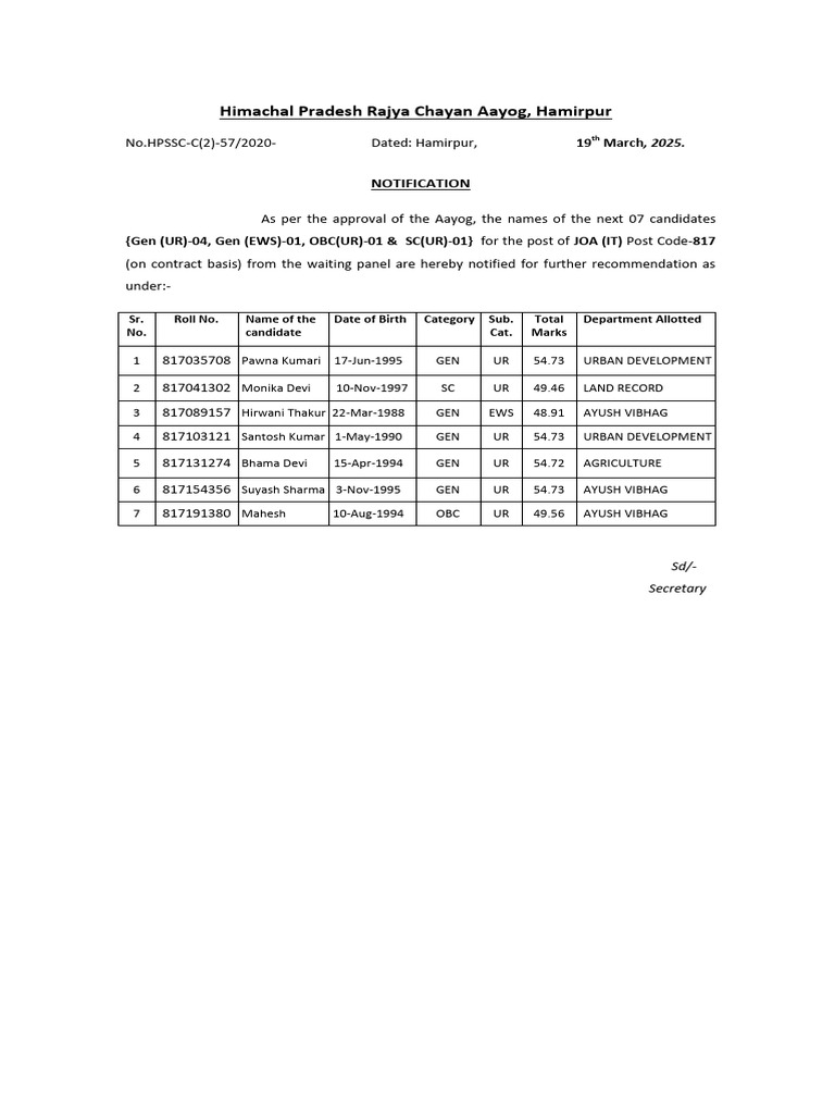 JOA IT Post Code 817 Waiting List Notification | PDF