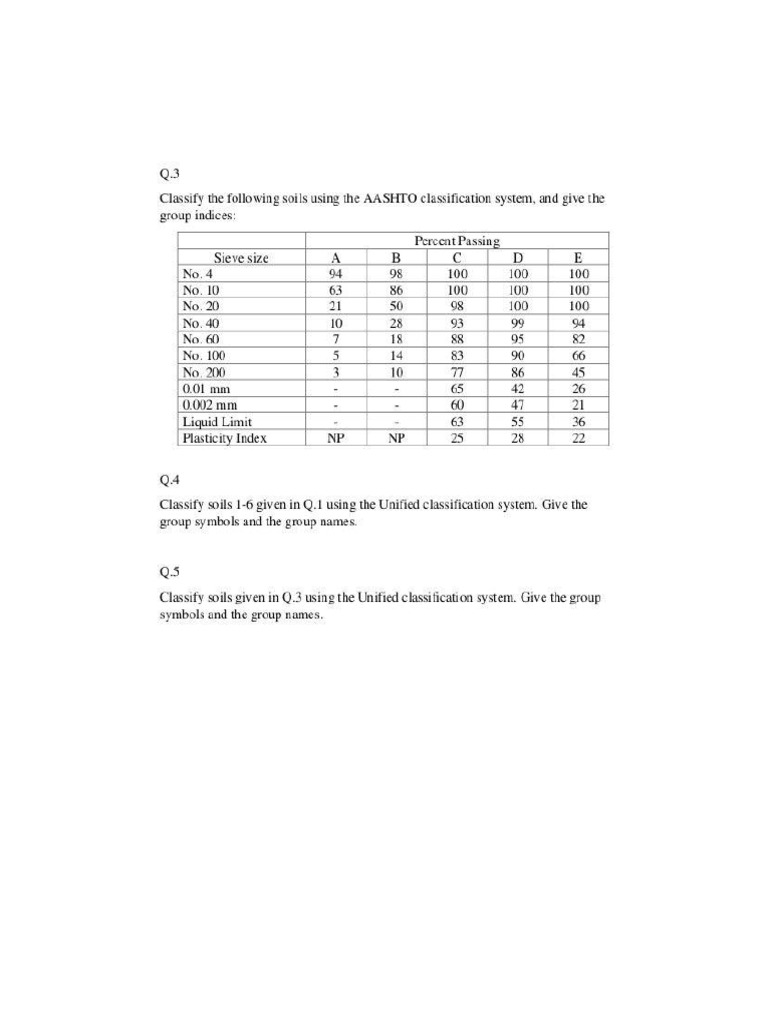 Aashto and Texture Triangle 1 | PDF