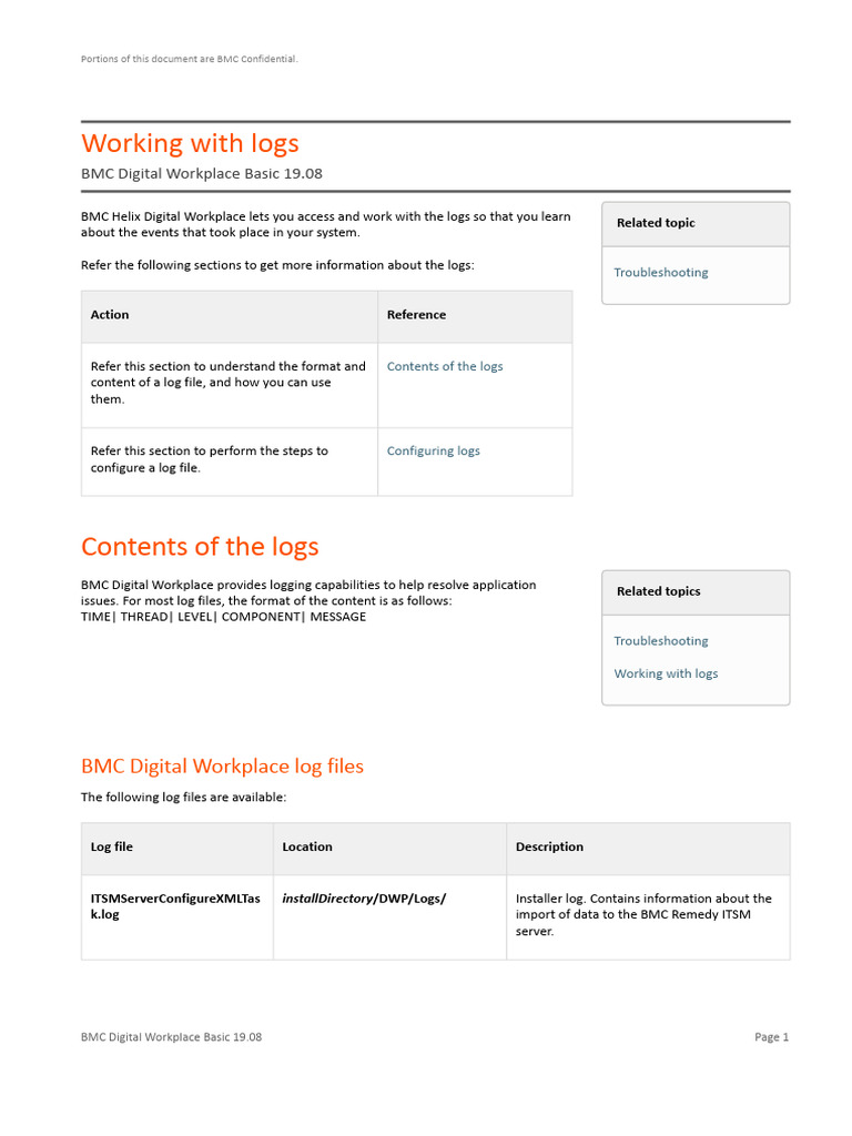 BMC Digital Workplace Log Management | PDF | License | Trademark