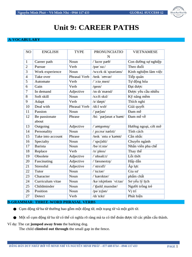 (12U9) LÝ THUYẾT VÀ BÀI TẬP THỰC HÀNH | PDF | Goal | Learning