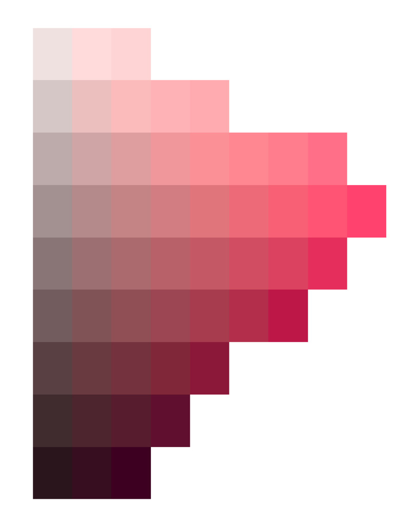 Munsell Charts | PDF