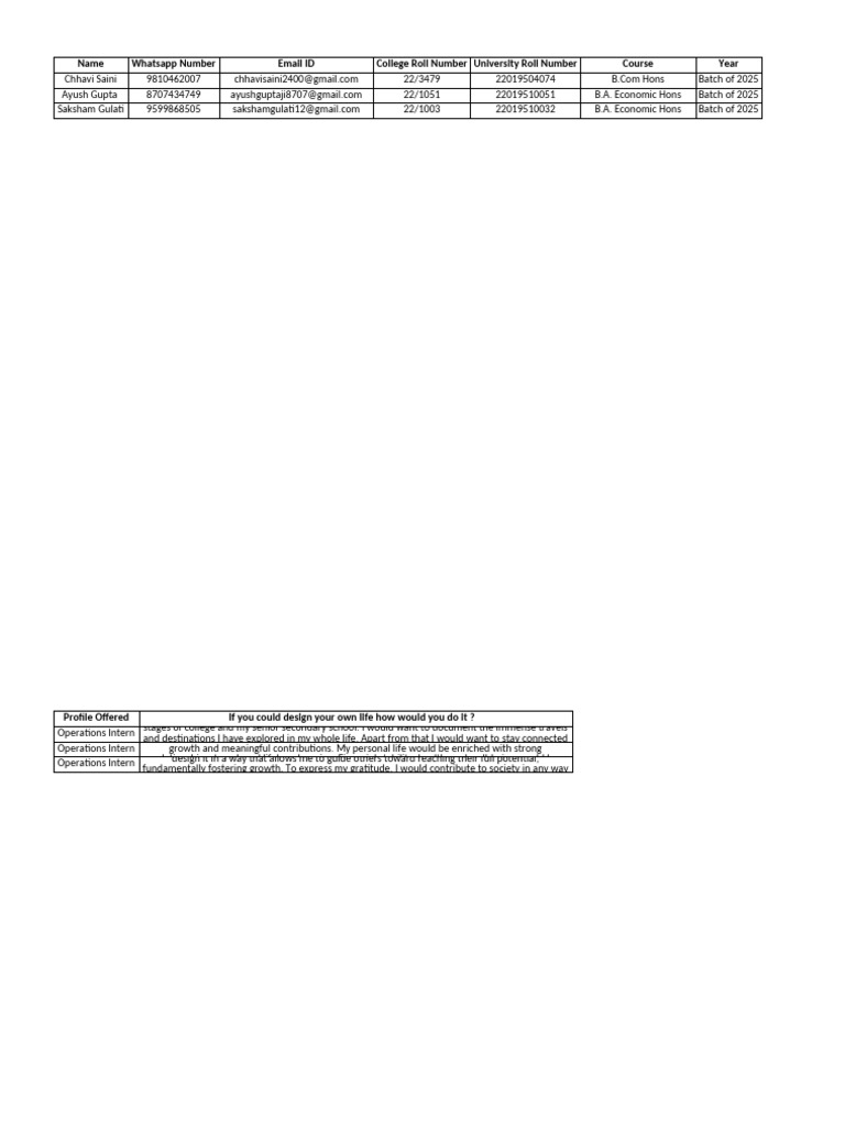 Reslink X Deshbandhu - Selected Candidates | PDF | Communication ...