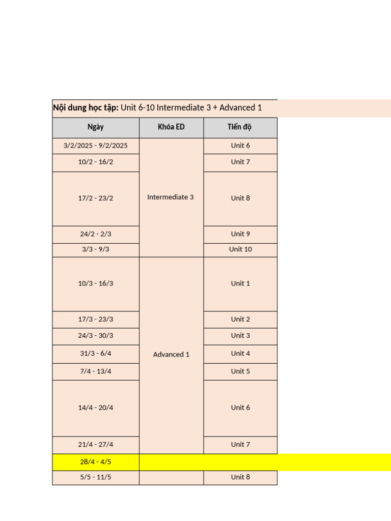 PTIT - 24-25 - HK2 - Lo Trinh Bao Cao C3 Dai Tra | PDF