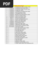 Murder Mystery Answer Key | PDF