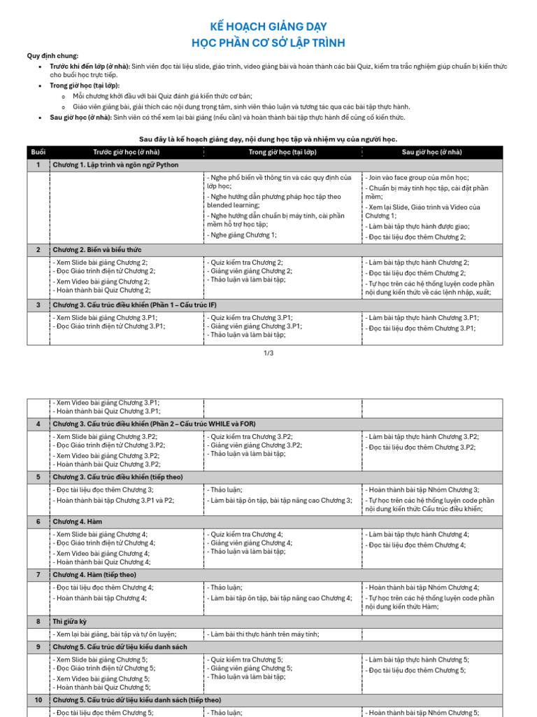 KeHoachGiangDay CSLT | PDF