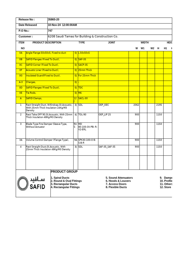 ROOF QUANTITY SURVEY ENG ANWAR | PDF | Duct (Flow) | Building Technology