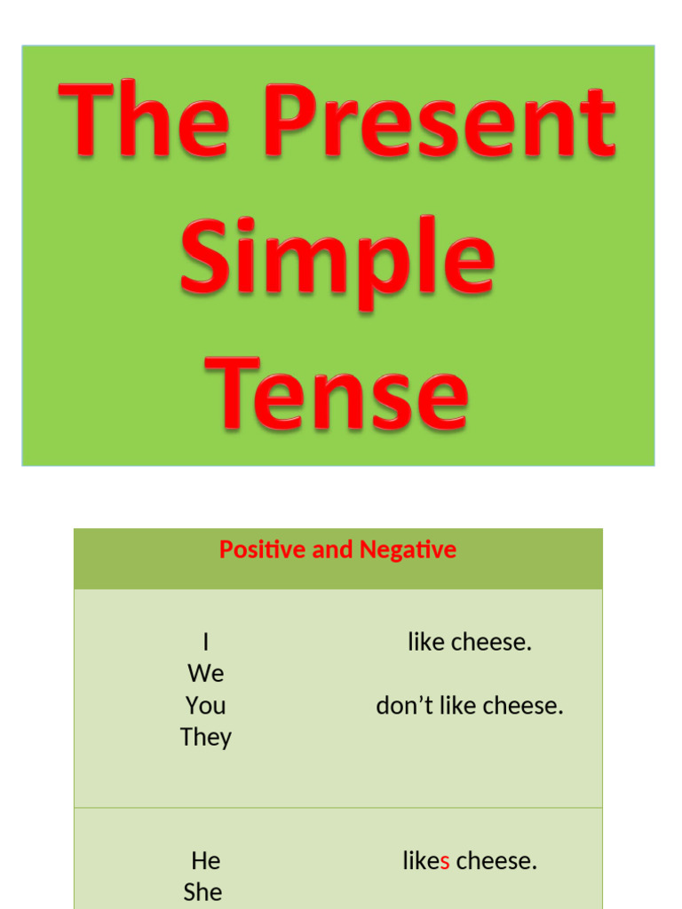 Grammar Lesson The Present Simple Tense 146371 | PDF