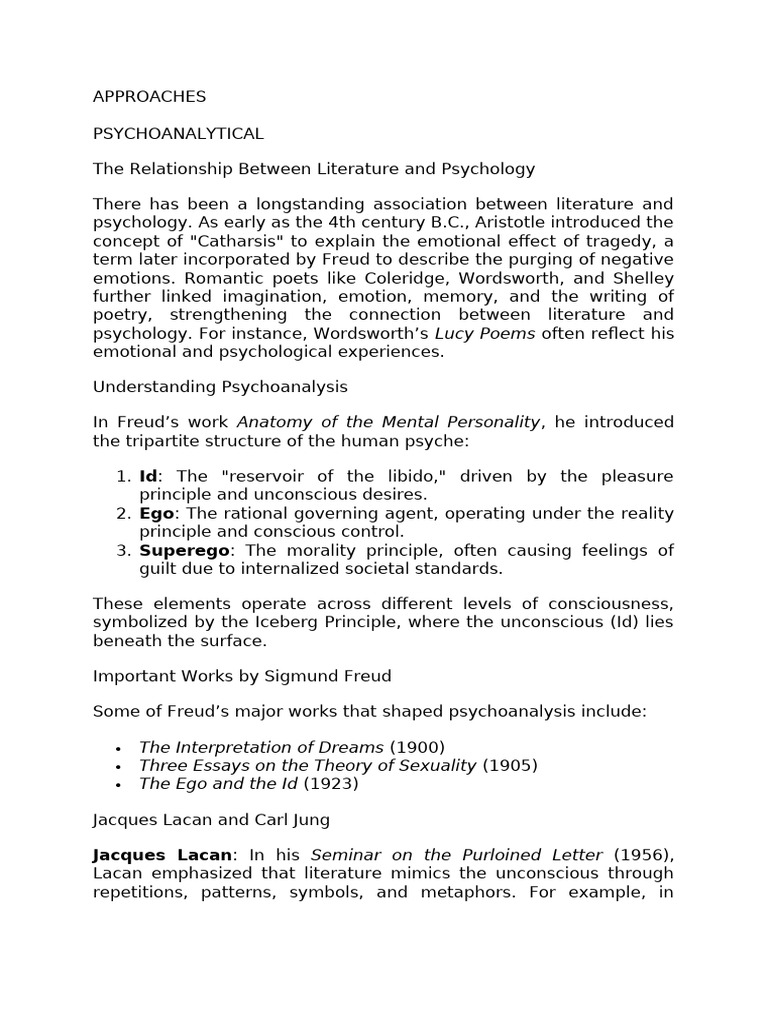 Psychoanalysis in Literature Criticism | PDF | Unconscious Mind | Feminism