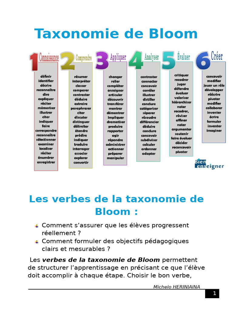 Verbes de la Taxonomie de Bloom | PDF | Pédagogie | Verbe