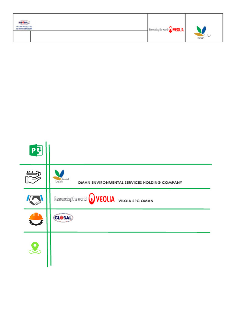 Contractor Quality Plan For Viloia SPC Oman | PDF | Quality Assurance | Audit